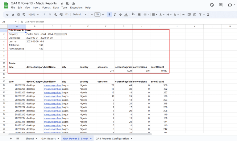 Step-by-Step Guide: Connecting and Visualising Google Analytics 4 (GA4) Data in Power BI ...