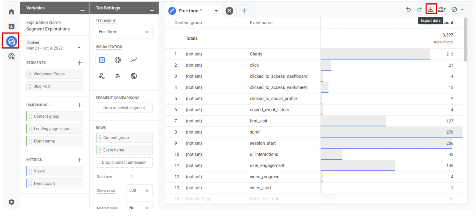 Step-by-Step Guide: Connecting and Visualising Google Analytics 4 (GA4) Data in Power BI ...